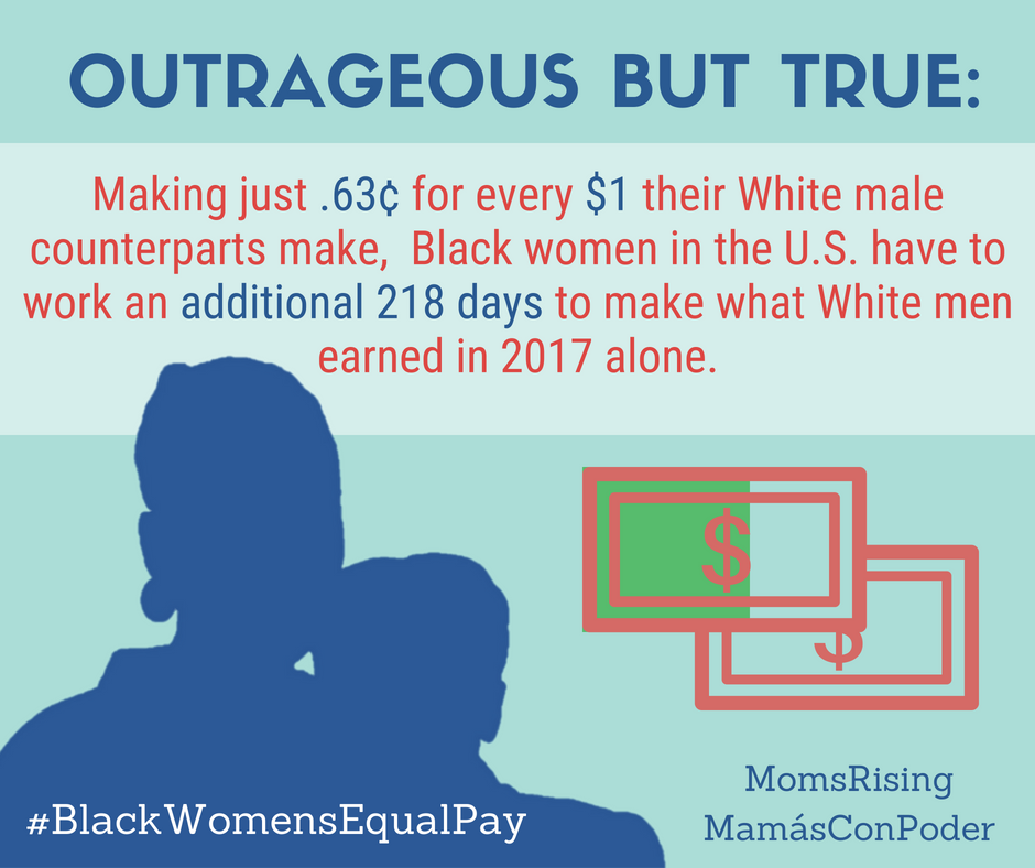 Equal Pay Day Memes Create Equal Pay Day Posters Online