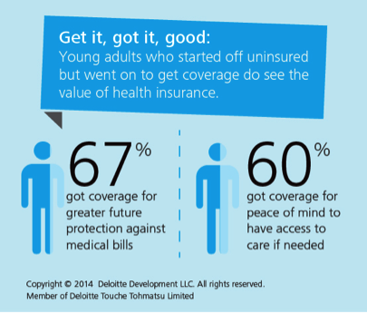Getting Your Grown Kid to Sign up for Health Insurance | MomsRising