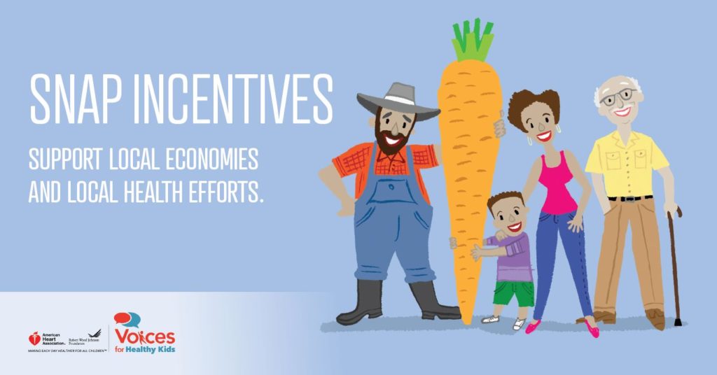 Voices for Healthy Kids SNAP Incentives Series: Making Nutritious ...