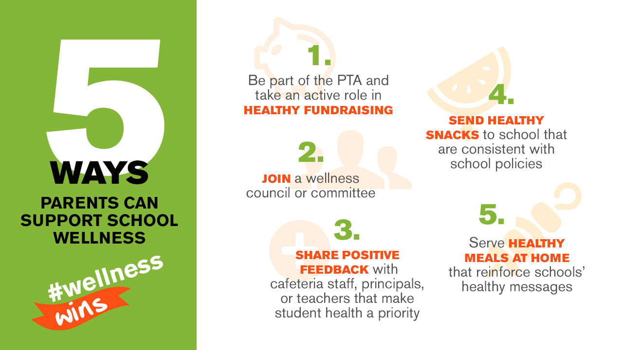 When Parents Get Involved in School Health, #WellnessWins | MomsRising