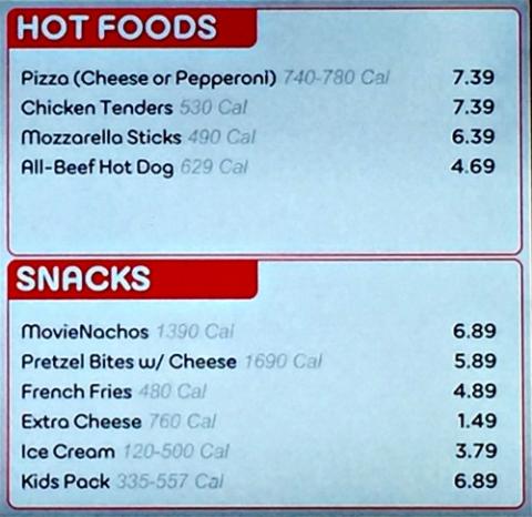 Menu Labeling Explained: What It Is, Its Importance to Consumers, and ...